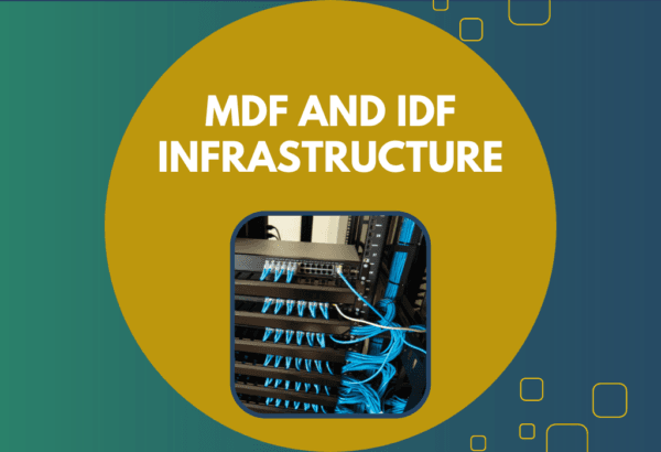 Mdf And Idf Wiring Arrangement Mdf Idf Fiber Cabling Optic I