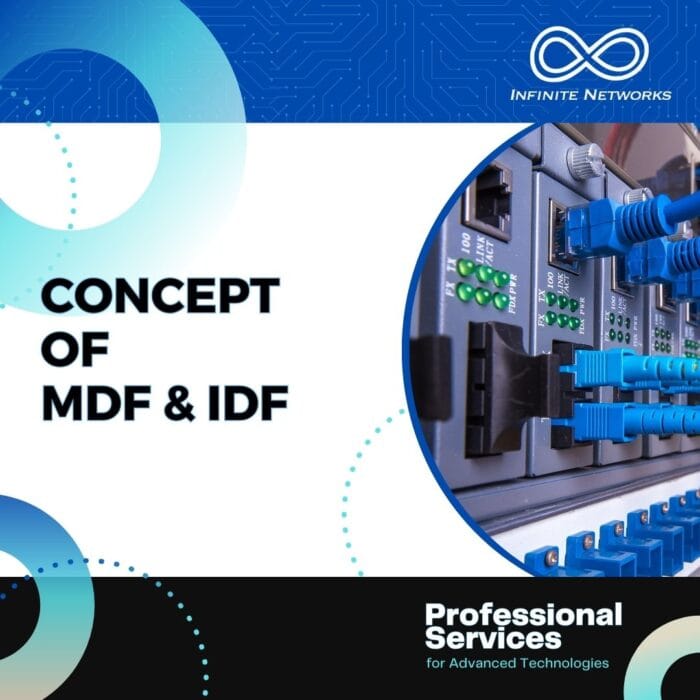 Understanding MDF vs. IDF Cabling In Data Networking